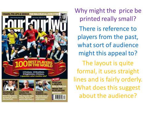 Media studies GCSE Print Media Magazine covers analyse and create own ...