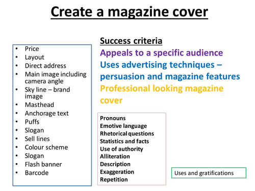 Media studies GCSE Print Media Magazine covers analyse and create own ...