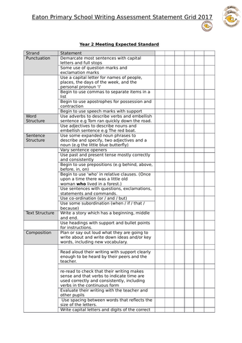 Writing exemplification check list for Years 1,2,3,4,5,6 - working ...
