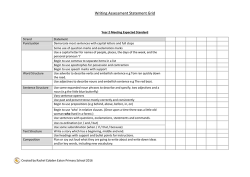 Writing exemplification check list for Years 1,2,3,4,5,6 - working ...