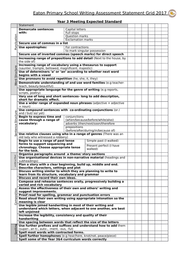 Writing exemplification check list for Years 1,2,3,4,5,6 - working ...