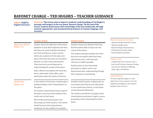 Bayonet Charge - Ted Hughes - War/Conflict Poetry | Teaching Resources