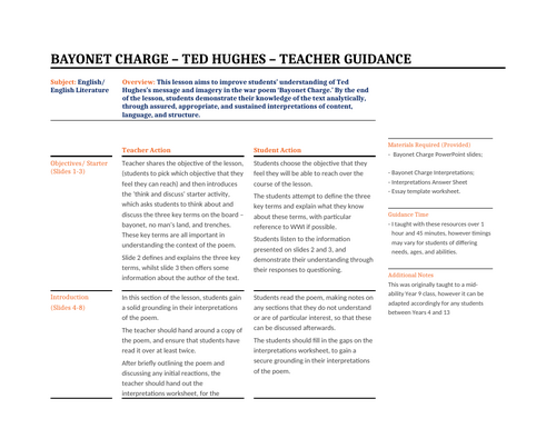 Bayonet Charge - Ted Hughes - War/Conflict Poetry | Teaching Resources