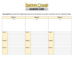 Bayonet Charge - Ted Hughes - War/Conflict Poetry | Teaching Resources