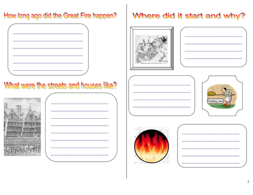 Great Fire of London Booklet | Teaching Resources