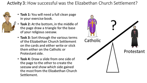 How successful was the Elizabethan Church Settlement Act of 1559 ...