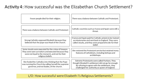 How successful was the Elizabethan Church Settlement Act of 1559 ...