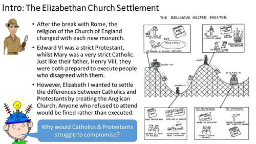 How successful was the Elizabethan Church Settlement Act of 1559 ...