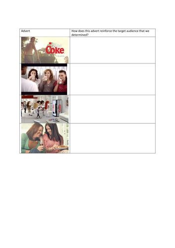 Media studies Advertising - Analyse and create AQA GCSE BTEC - print ...
