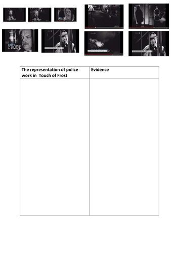 Media studies TV Crime Drama analysis and creation GCSE Media theory ...