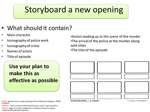 Media studies TV Crime Drama analysis and creation GCSE Media theory ...