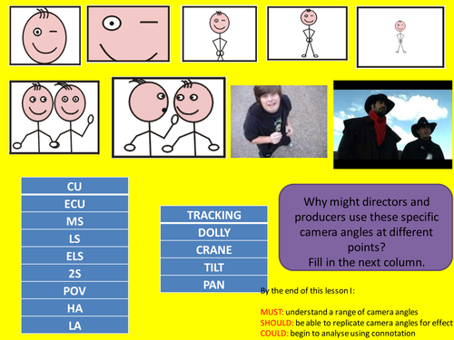 Media studies TV Crime Drama analysis and creation GCSE Media theory ...