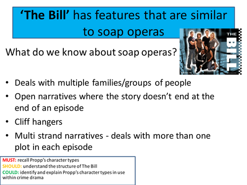 Media studies TV Crime Drama analysis and creation GCSE Media theory ...