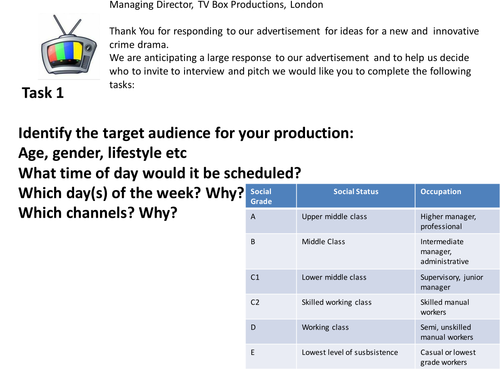 Media studies TV Crime Drama analysis and creation GCSE Media theory ...