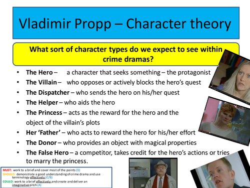 Media studies TV Crime Drama analysis and creation GCSE Media theory ...