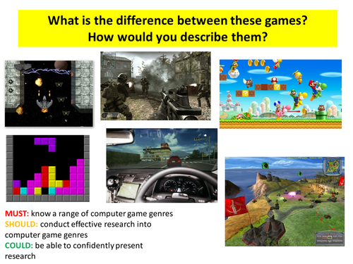 Media studies Video games Computer games Analysis GCSE BTEC Types of ...