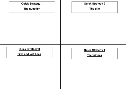 Edexcel GCSE 9-1 Relationships Poetry | Teaching Resources