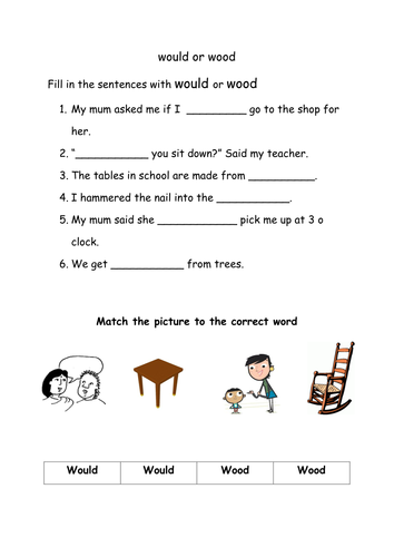 KS1/KS2 Homophone Lessons - No/Know and Would/Wood | Teaching Resources