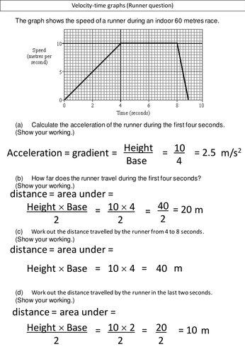 Maths skills - new 2018 AQA GCSE Science/Physics - gradients and area ...