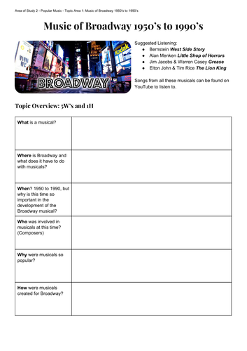AQA GCSE Music: Music of Broadway | Teaching Resources