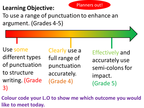 Argument writing- New Spec AQA- KS3 | Teaching Resources