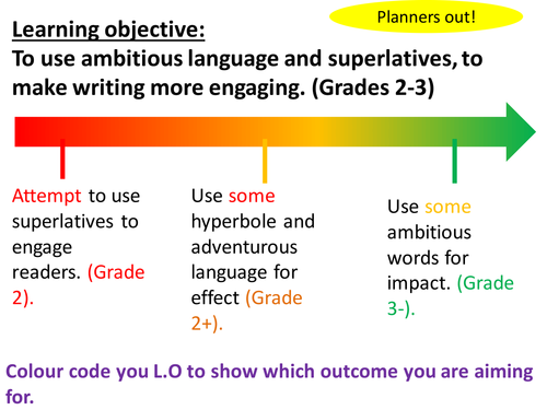 Argument writing Year 7 | Teaching Resources