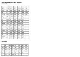 high frequency word lists for assessment of reading and writing ...