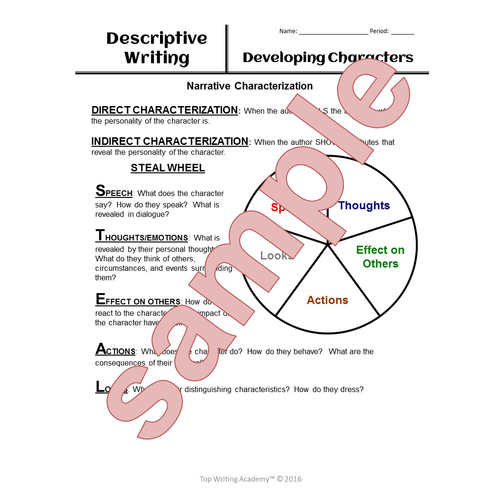 Halloween Descriptive Writing Activities (Figurative Language & Imagery ...