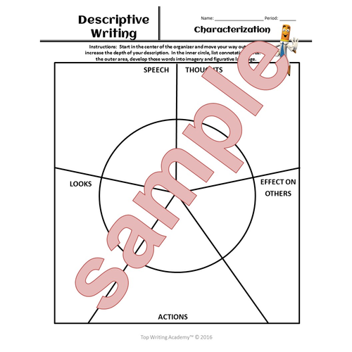 Halloween Descriptive Writing Activities (Figurative Language & Imagery ...