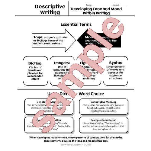 Halloween Descriptive Writing Activities (Figurative Language & Imagery ...
