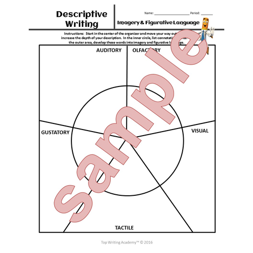 Halloween Descriptive Writing Activities (Figurative Language & Imagery ...