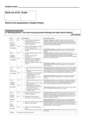 Full SOL New spec Lang Paper 1 reading and New Spec Lit poetry ...