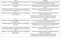 Halloween Lesson - Persuasive techniques | Teaching Resources