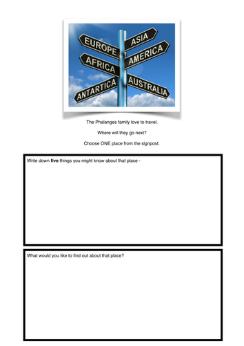 Cross Curricular Creative Writing Pack | Teaching Resources