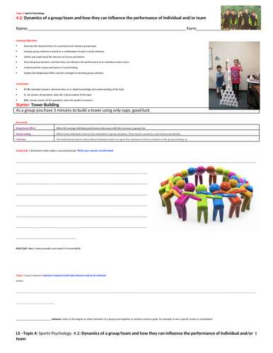 A-level PE EDEXCEL (Spec 2016) 4.2: Dynamics of a group/team & how they ...