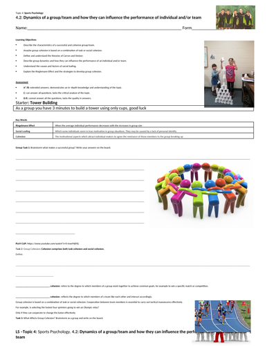 A-level PE EDEXCEL (Spec 2016) 4.2: Dynamics of a group/team & how they ...