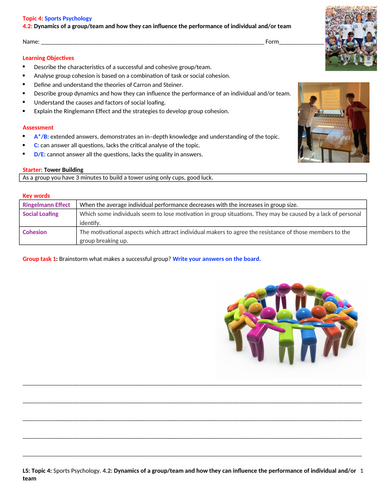 A-level Edexcel Spec 2016: Topic 4 Sport Psychology Full Lessons ...