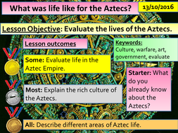 Investigating Aztecs | Teaching Resources