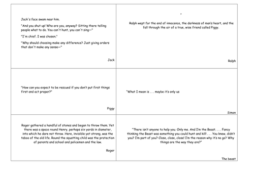 LORD OF THE FLIES CHARACTER QUOTE REVISION | Teaching Resources