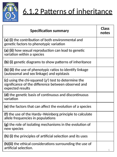 OCR A level Biology 6.1.2 Patterns of inheritance (13/14 lessons ...
