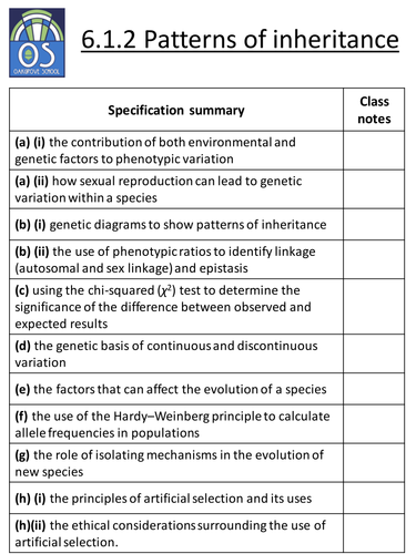 OCR A level Biology 6.1.2 Patterns of inheritance (13/14 lessons ...