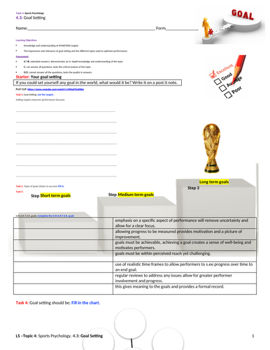 A-level PE EDEXCEL (Spec 2016) 4.3: Goal Setting | Teaching Resources