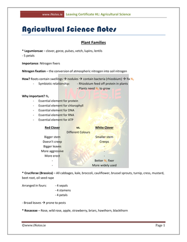 Agricultural Science Notes | Teaching Resources