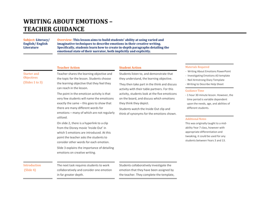 Writing about Emotions! | Teaching Resources