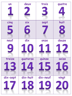French basics - numbers 1-20 in figures and words by TDav | Teaching ...