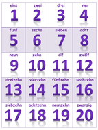 German basics - numbers 1-20 in figures and words | Teaching Resources