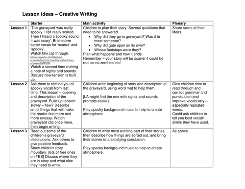 Spooky Graveyard word mat & plans for creative writing with teachers ...