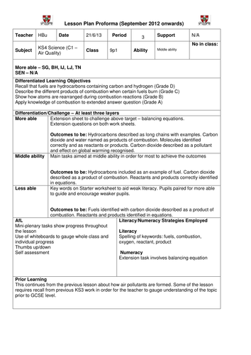 Combustion Reactions for observation | Teaching Resources