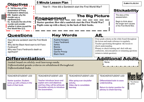 Assassination of Franz Ferdinand storyteller lesson. | Teaching Resources