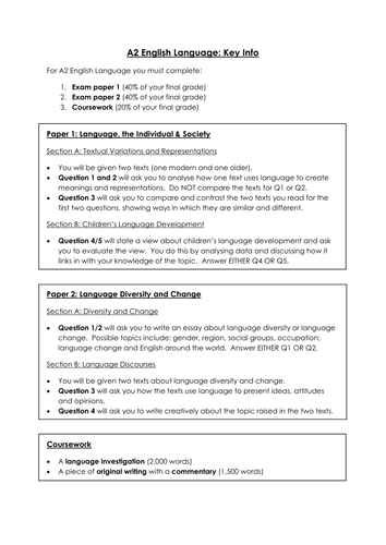 AQA A-level English Language (7702): Assessment Pack | Teaching Resources